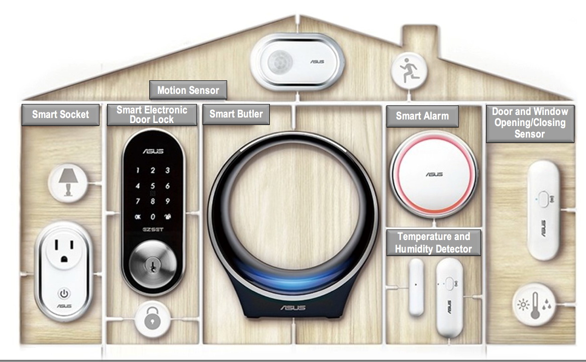 Giải pháp nhà thông minh của ASUS đã có mặt tại Việt Nam | Tech.MediaOnline